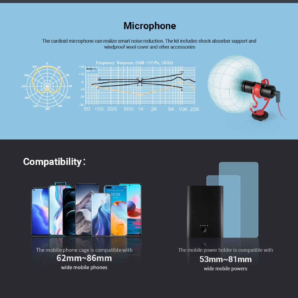 Комплект для съёмки на смартфон SmallRig 3384B 3384B купить