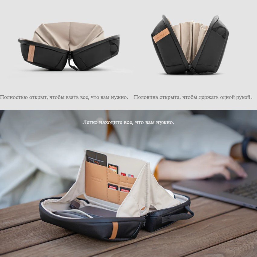 Сумка - органайзер PGYTECH Tech Pouch Чёрная купить в интернет-магазине ...